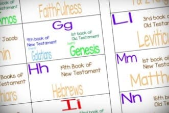 Free Printable: "ABC Bible Word Cards”