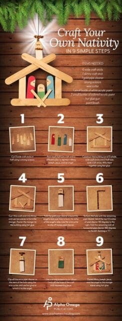 Preschool Nativity Crafts: 25 Christmas Ideas for Little Ones